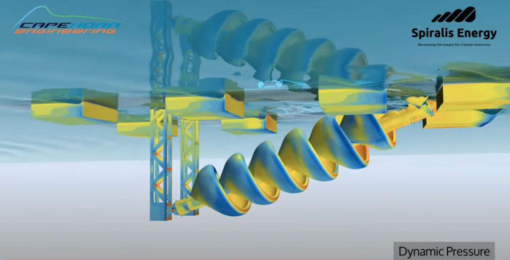 CFD Analysis - Tidal Energy Structure, Spiralis Energy - Cape Horn ...